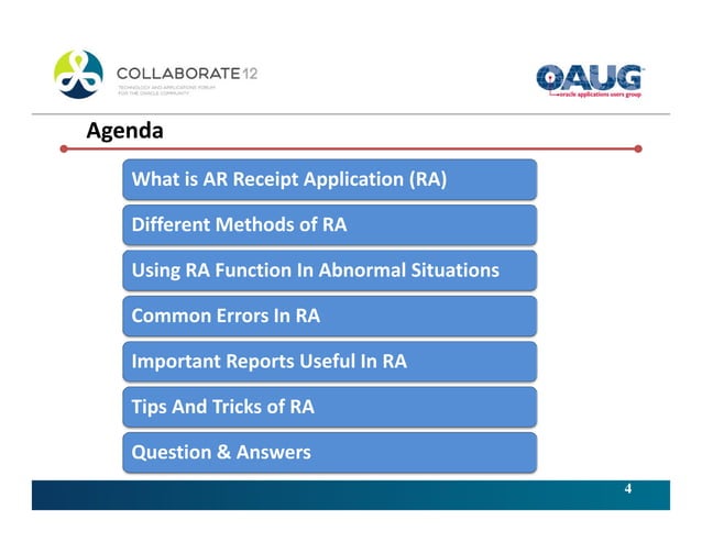 Efficiently handling Applications of Customer Receipts in Oracle ...
