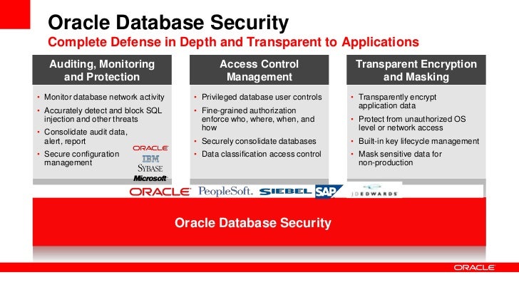 Oracle Security Formula 8342