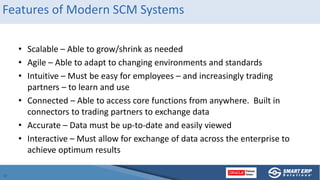 Oracle_SmartERP - SCM RoundTable, What's Keeping You Up at Night | PPTX