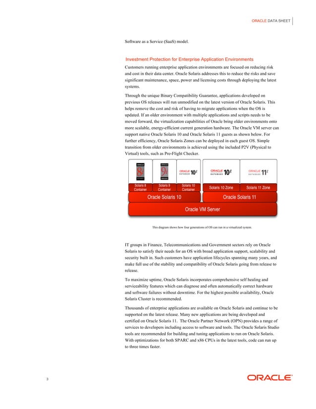 Oracle solaris-11-ds-186774 | PDF