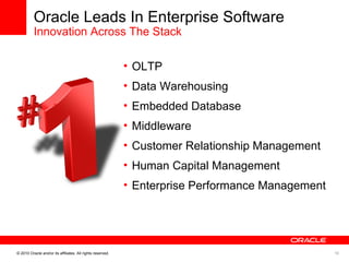 Oracle + Sun Product Strategy | PPT