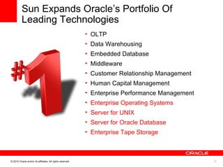 Oracle + Sun Product Strategy | PPT | Operating Systems | Computer ...