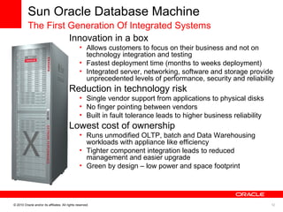Oracle + Sun Product Strategy | PPT | Operating Systems | Computer ...