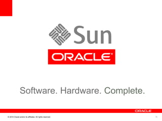Oracle + Sun Product Strategy | PPT