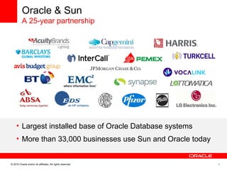Oracle + Sun Product Strategy | PPT | Operating Systems | Computer ...