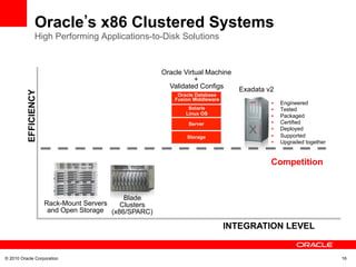 Oracle Systems _ Angus MacDonald _ An insight into what is coming next!.pdf