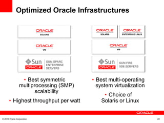 Oracle Systems _ Angus MacDonald _ An insight into what is coming next!.pdf