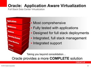 Oracle Systems _ Angus MacDonald _ An insight into what is coming next!.pdf