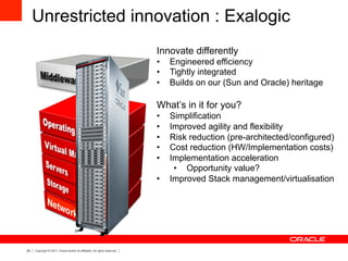 Oracle Systems _ Angus MacDonald _ Running Oracle on Oracle .pdf