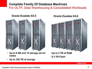 Oracle Systems _ Jeff Schwartz _ Engineering Solutions Exadata ...
