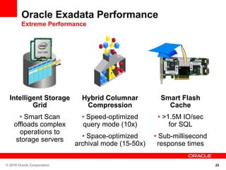 Oracle Systems _ Jeff Schwartz _ Engineering Solutions Exadata ...