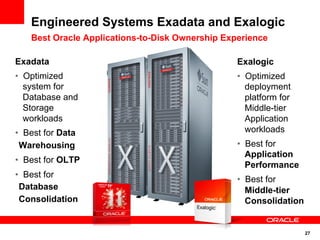 Oracle Systems _ Jeff Schwartz _ Engineering Solutions Exadata ...