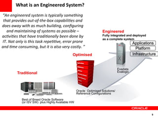 Oracle Systems _ Jeff Schwartz _ Engineering Solutions Exadata ...