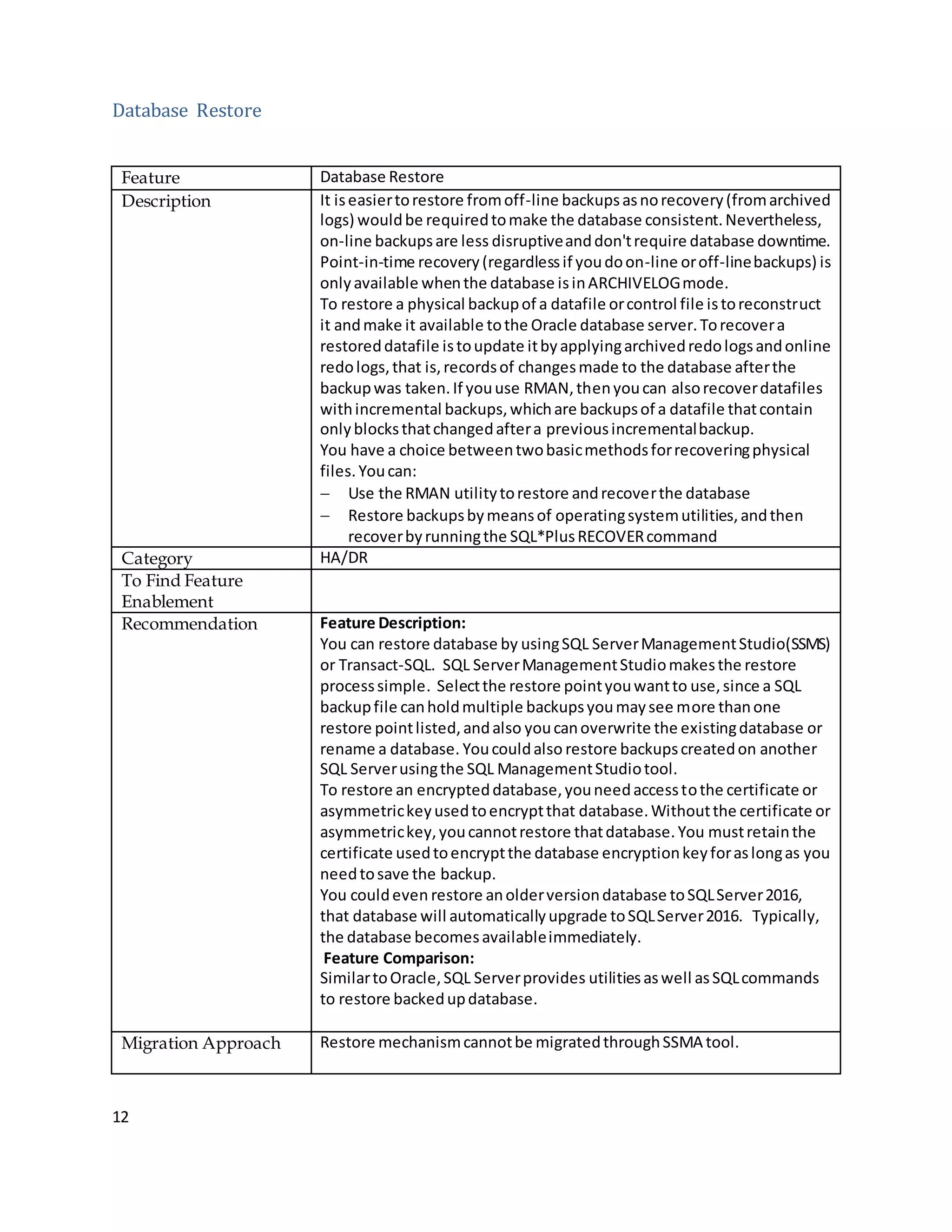 Oracle To Sql Server Migration Approach Docx Databases Computer