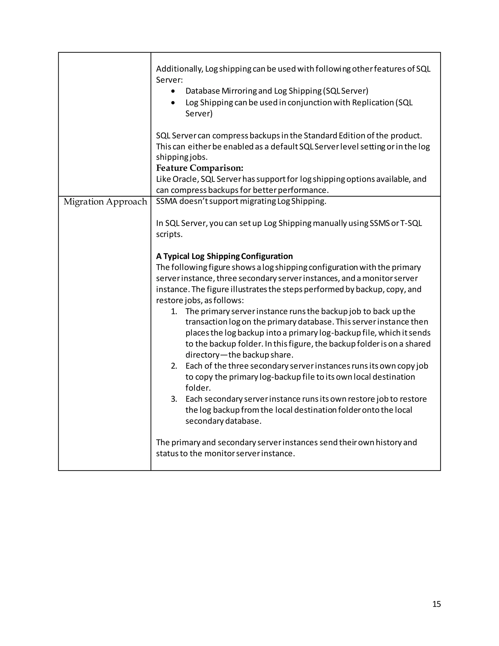 Oracle To Sql Server Migration Approach Docx Databases Computer Software And Applications