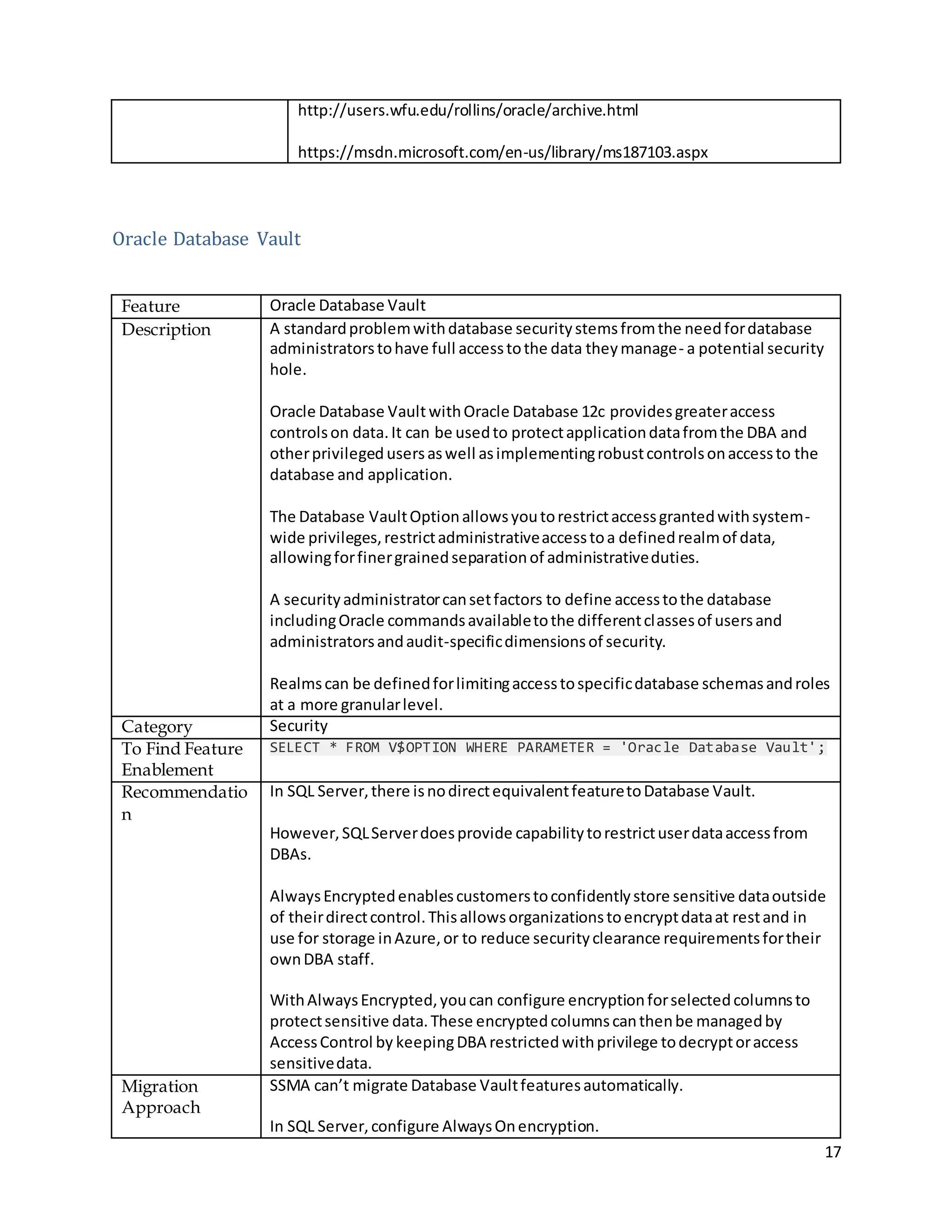 Oracle To Sql Server Migration Approach Pdf