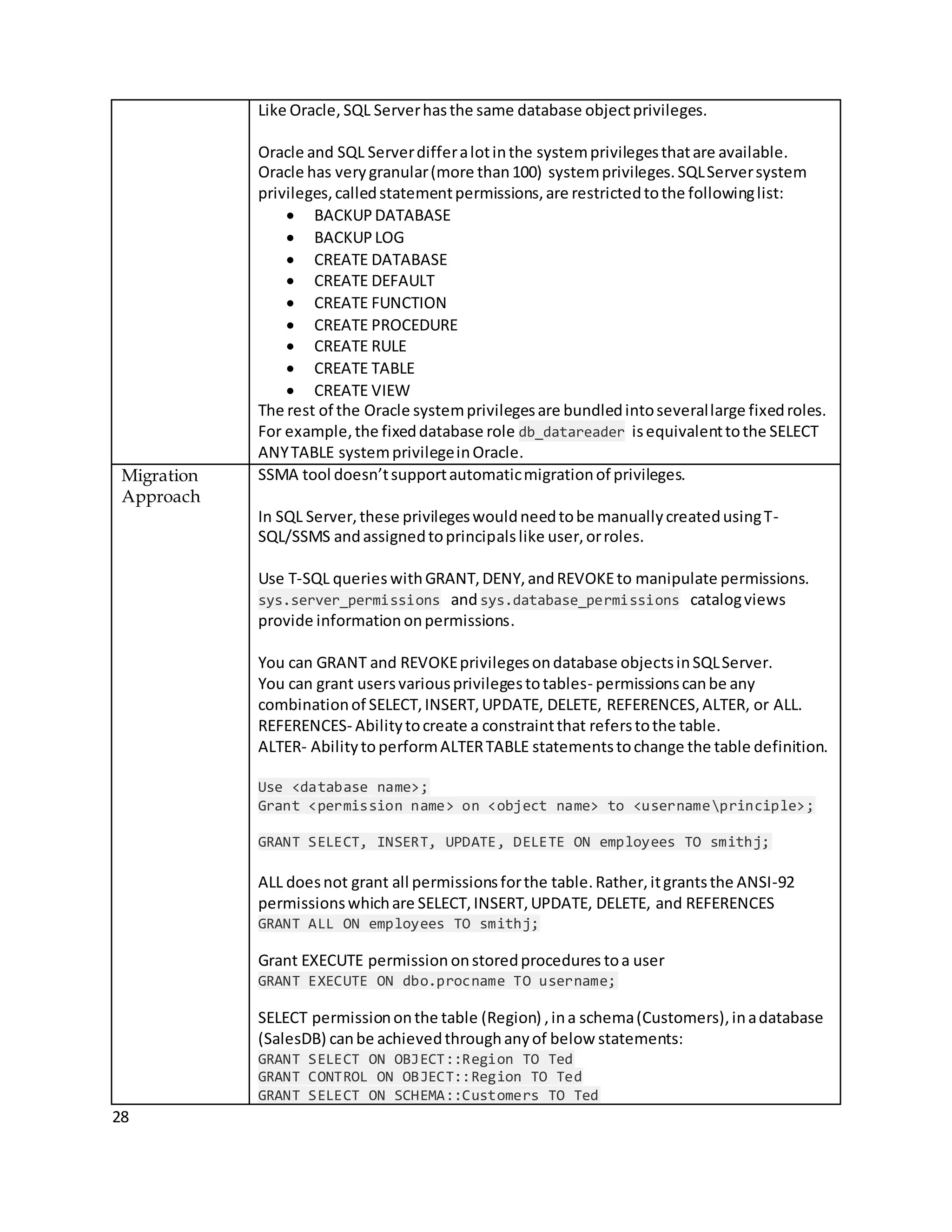 Oracle To Sql Server Migration Approach Pdf