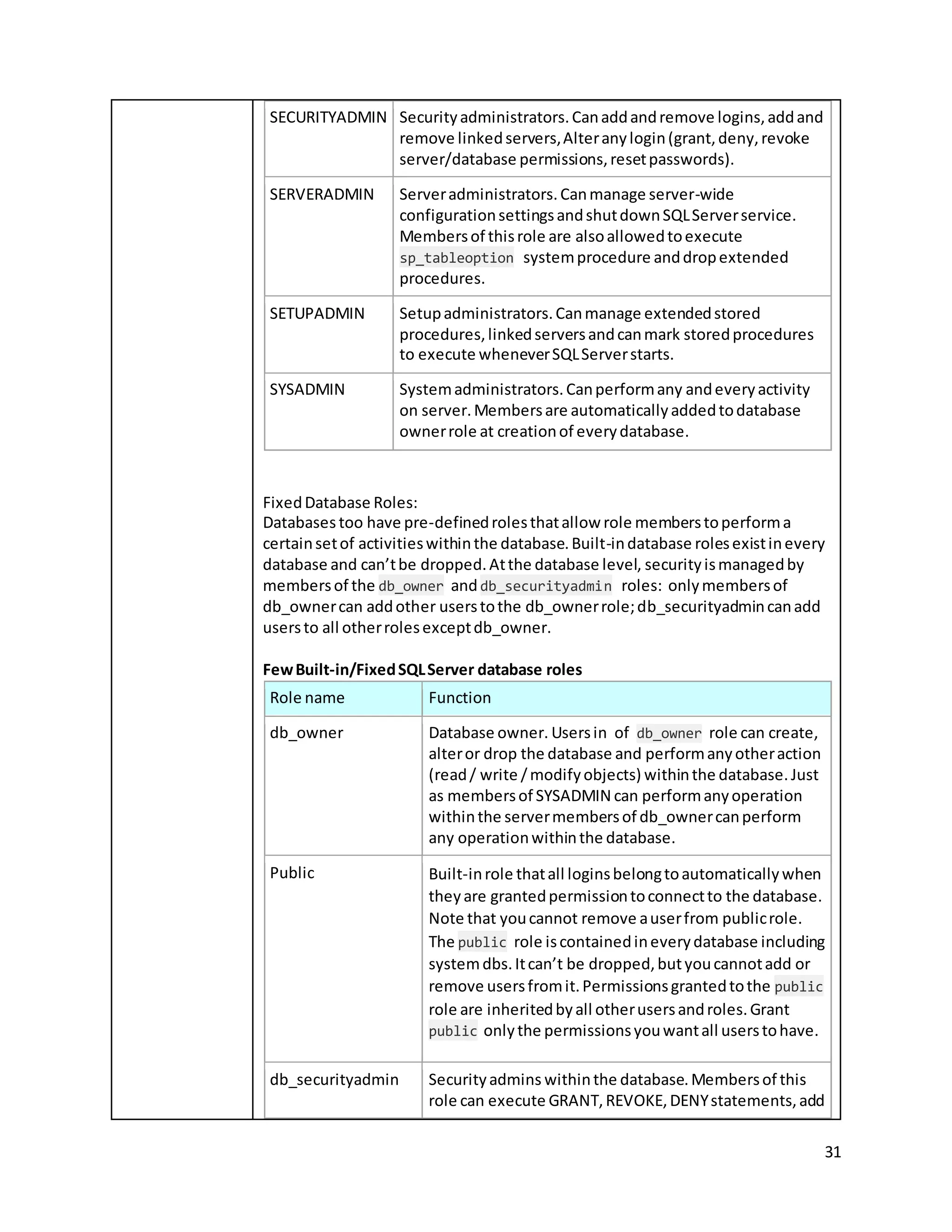 Oracle To Sql Server Migration Approach Docx Databases Computer