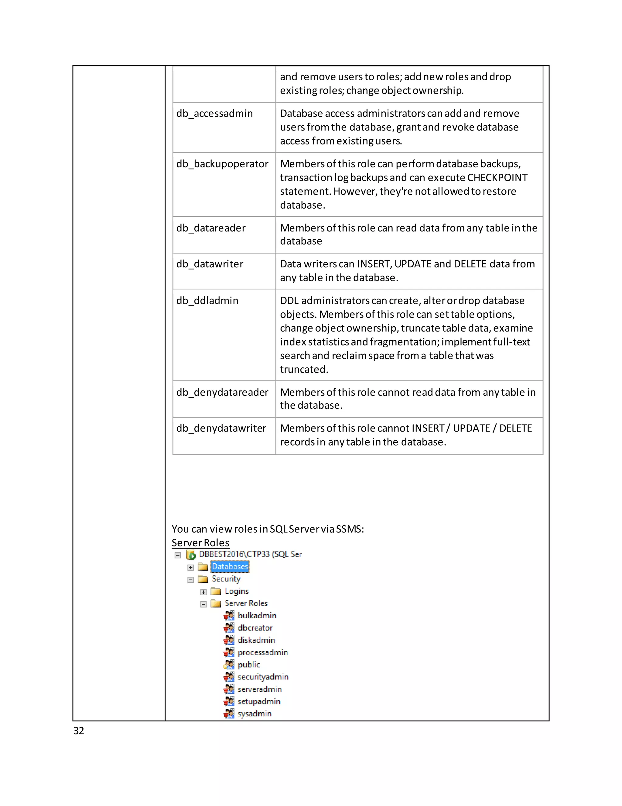 Oracle To Sql Server Migration Approach Docx Databases Computer Software And Applications