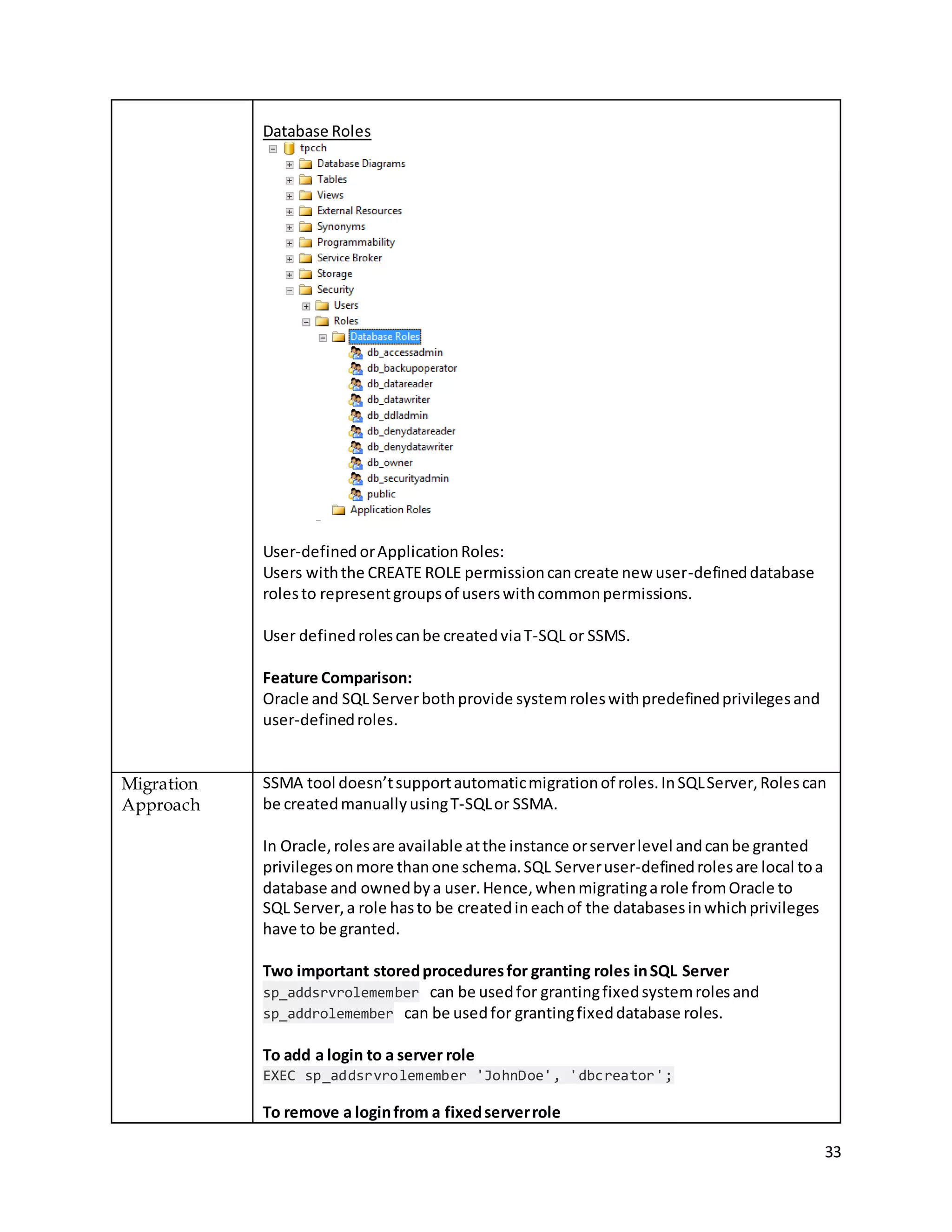 Oracle To Sql Server Migration Approach Docx Databases Computer Software And Applications