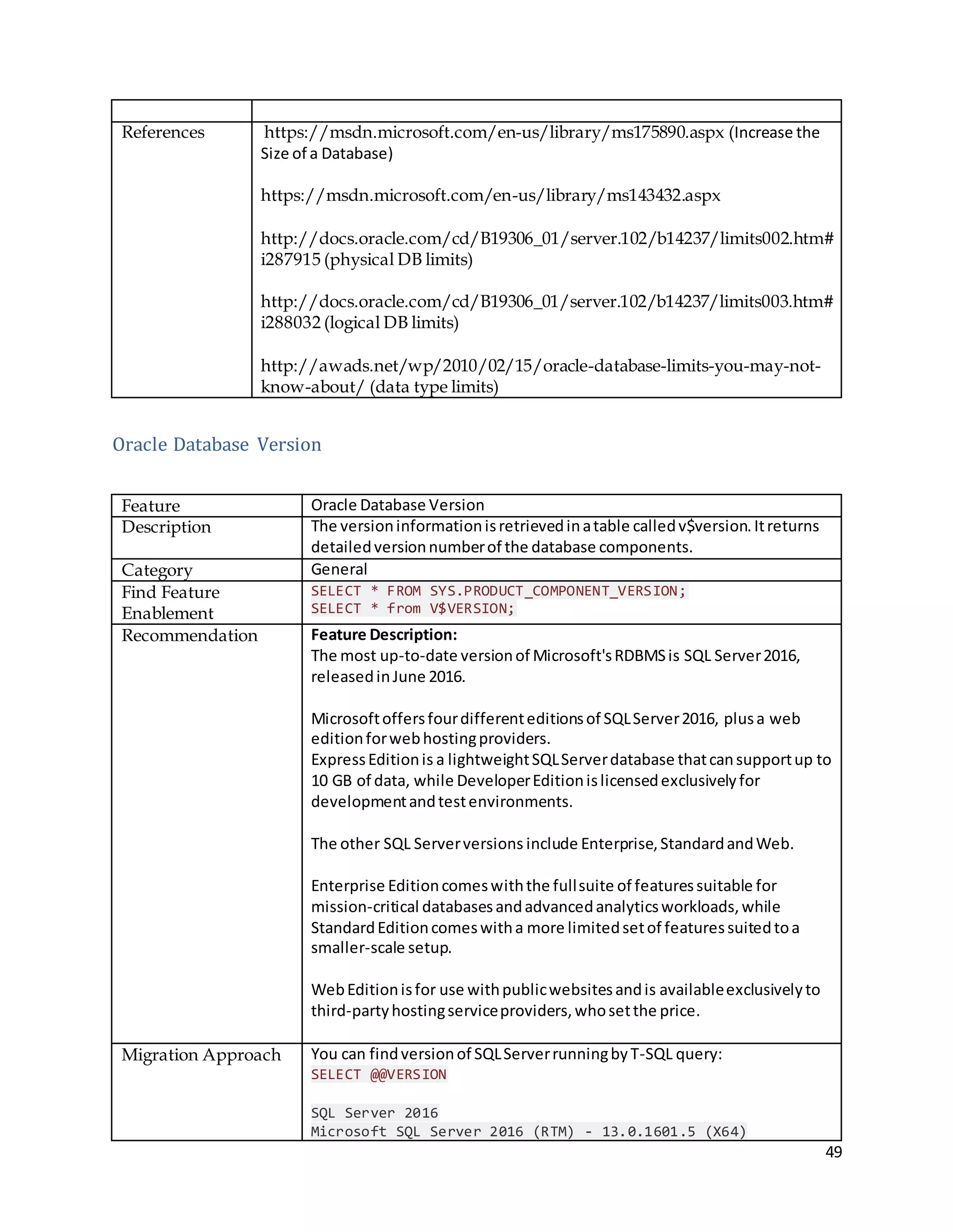 Oracle To Sql Server Migration Approach Docx Databases Computer
