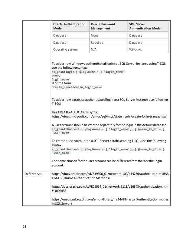 Oracle To Sql Server Migration Approach Pdf