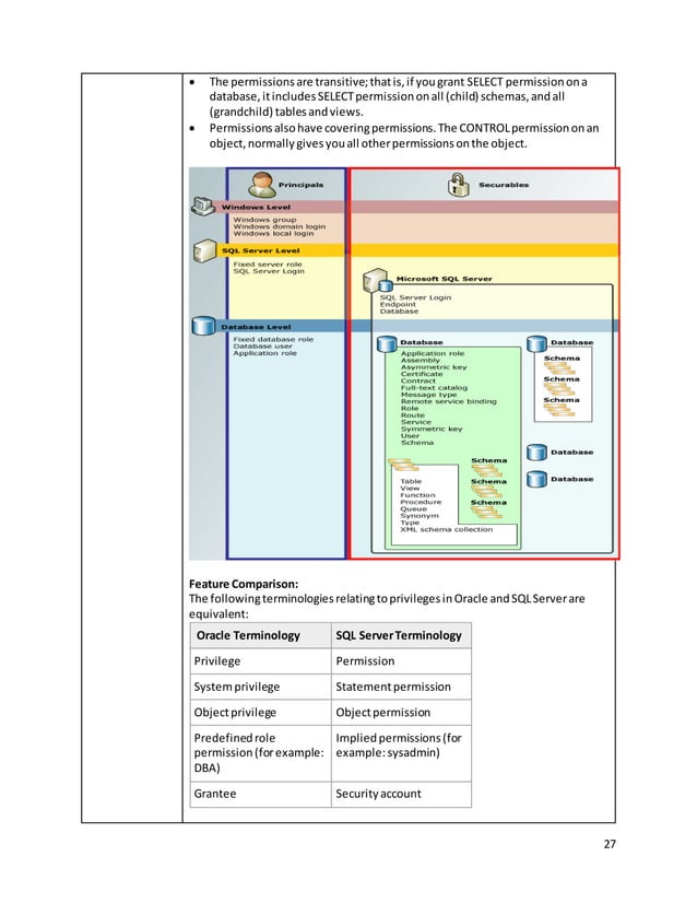 Oracle To Sql Server Migration Approach Docx Databases Computer Software And Applications