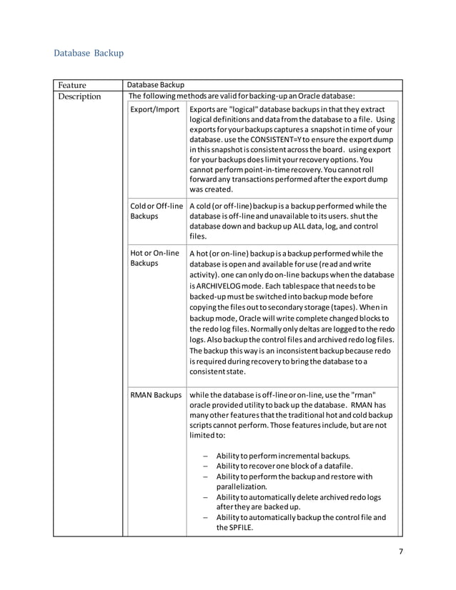 Oracle To Sql Server Migration Approach Docx Databases Computer Software And Applications