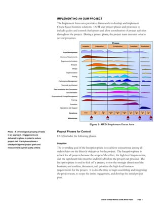 Oracle unified-method-069204 | PDF | Computer Software and Applications ...