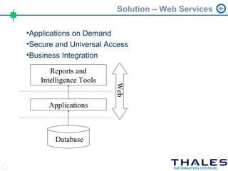 Oracle web-applications | PPT
