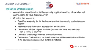 Deploy Zimbra Collaboration in Minutes—Not Days—with Oracle Cloud | PPTX
