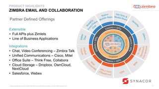 Deploy Zimbra Collaboration in Minutes—Not Days—with Oracle Cloud | PPTX