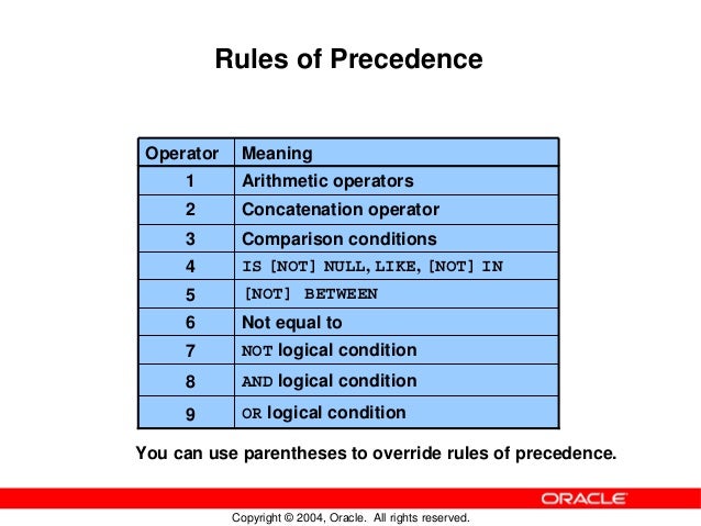 Oracle 10g sql fundamentals i