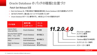 Oracle Database 11g Release 2 PSR 11.2.0.4 のご紹介 | PPT