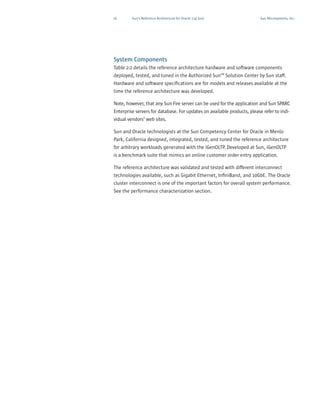 Oracle11g arch | PDF | Databases | Computer Software and Applications