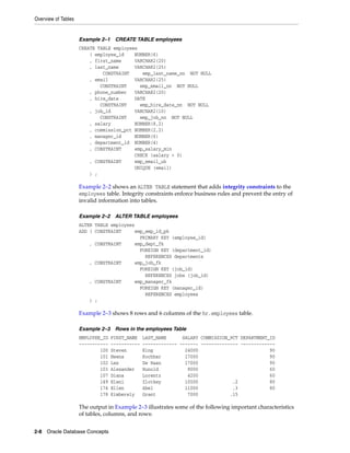 Oracle 11g concept | PDF