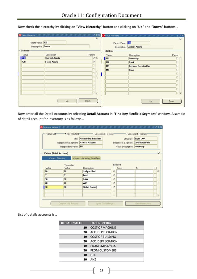 Oracle 11i Configuration Document | PDF | Computing | Technology & Computing