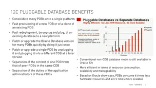 Oracle 12c PDB insights | PDF