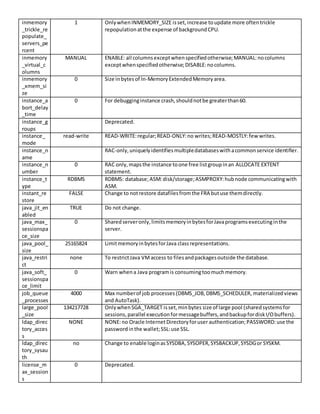 Oracle 19c initialization parameters | PDF