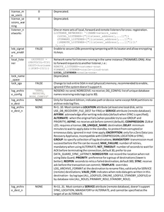 Oracle 19c initialization parameters | PDF