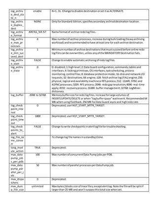 Oracle 19c initialization parameters | PDF