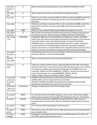 Oracle 19c initialization parameters | PDF