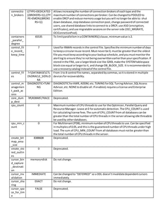 Oracle 19c initialization parameters | PDF