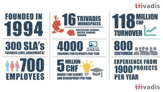 Oracle 21c: New Features and Enhancements of Data Pump & TTS | PDF