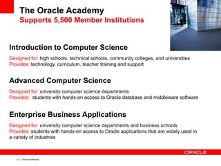 Oracle Academy partnership with Nigeria | PDF