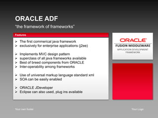 Oracle ADF Overview for Beginners | PPT