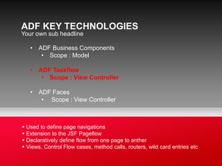 Oracle ADF Overview for Beginners | PPT