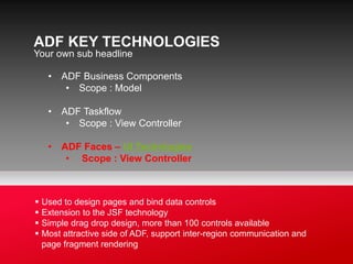 Oracle ADF Overview for Beginners | PPT