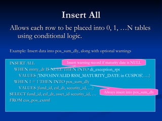 Oracle Advanced Dml | PPT