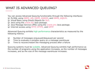 Oracle advanced queuing | PDF